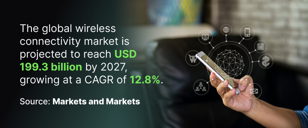 How to Develop a Wireless Network Planning Tool? - Matellio Inc