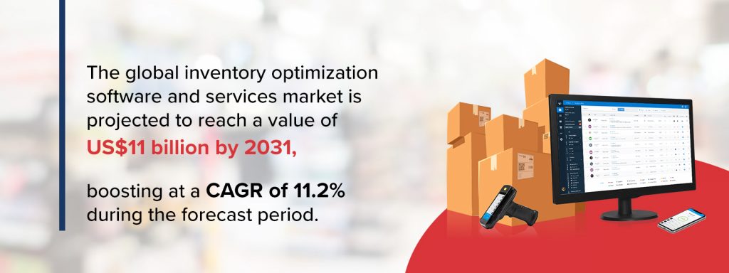 How to Develop Retail Inventory Optimization Software? - Matellio Inc