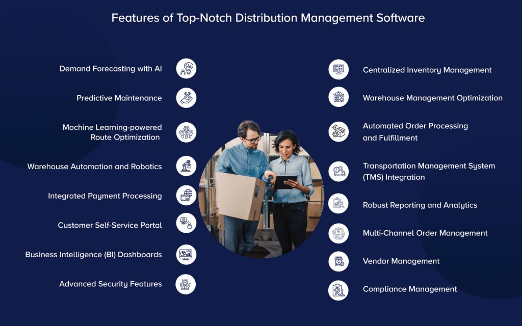 Distribution Management Software Development - Matellio Inc.