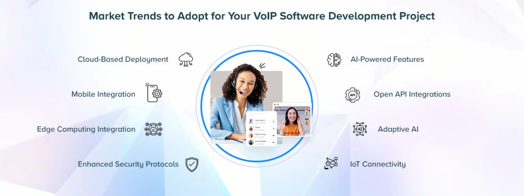 Cloud-based VoIP Services: A Game-Changer for Business Communication ...