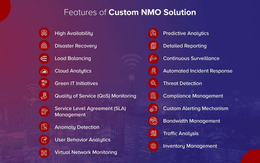 Proactive Network Monitoring How Custom Nmo Solutions Drive Efficiency And Save Cost