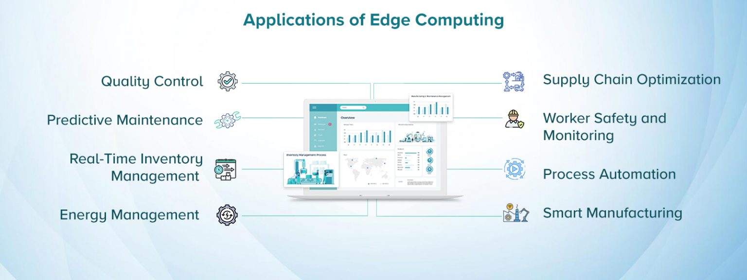 Implementing Edge Computing in Manufacturing: Enhancing Data Processing and Latency - Matellio Inc