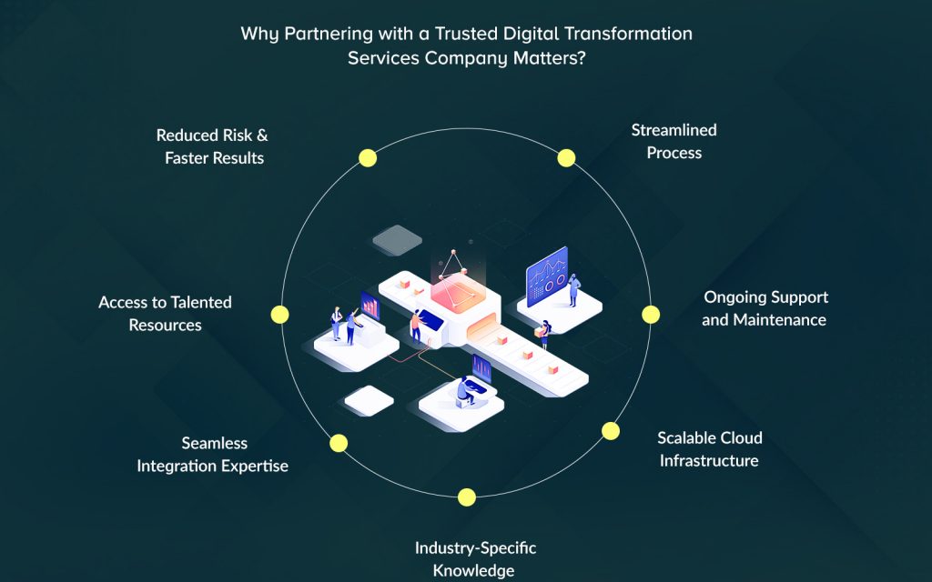 Leveraging Generative AI for Fraud Detection: Improving Accuracy and ...