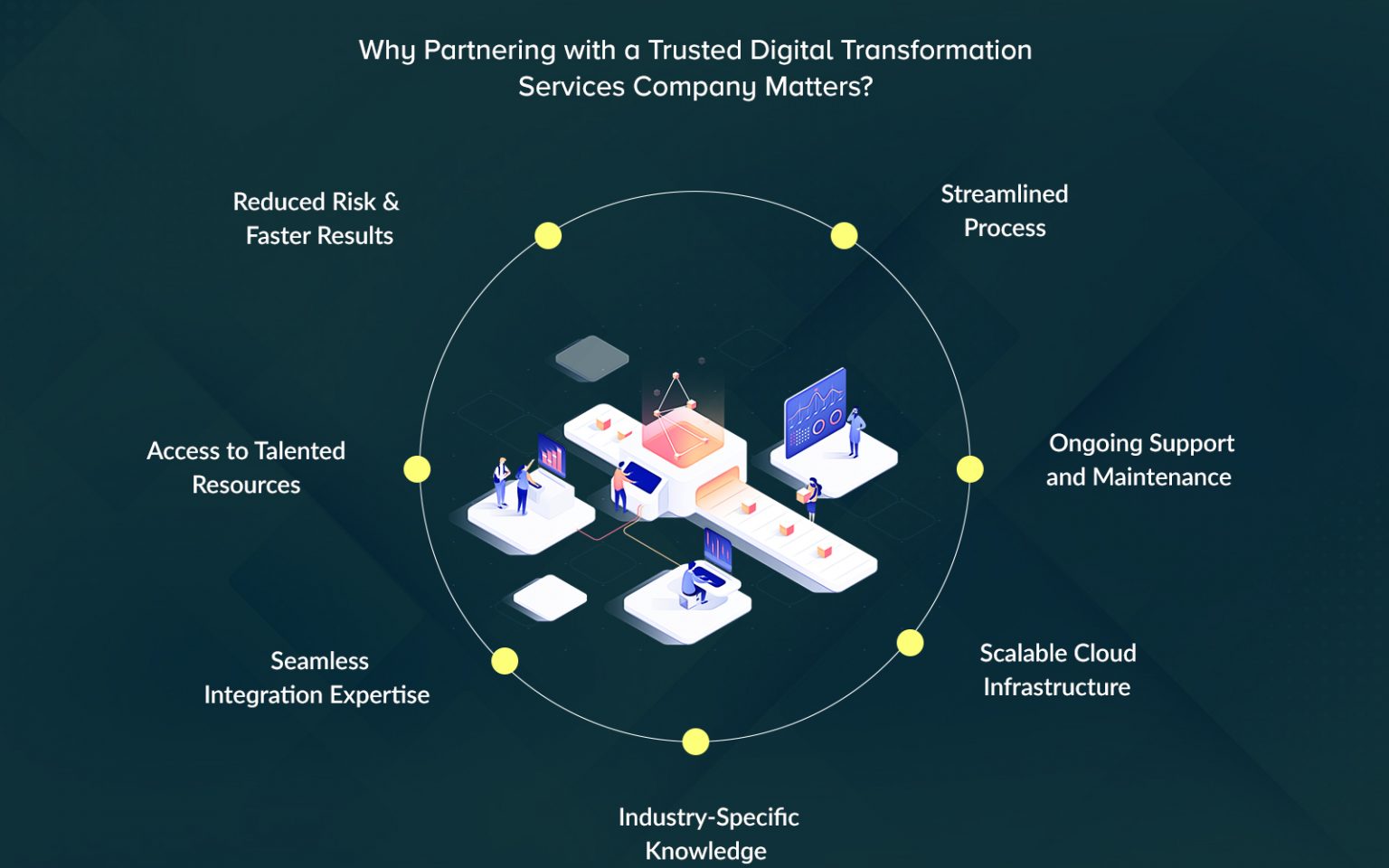 Leveraging Generative Ai For Fraud Detection Improving Accuracy And