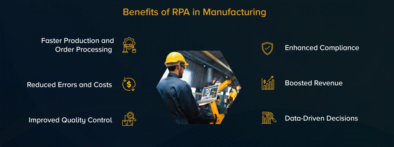 Key RPA Use Cases in Manufacturing: Streamlining Operations and ...