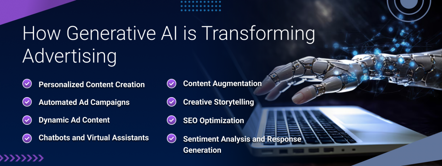 How Generative AI in Advertising is Transforming the Media Industry? - Matellio Inc