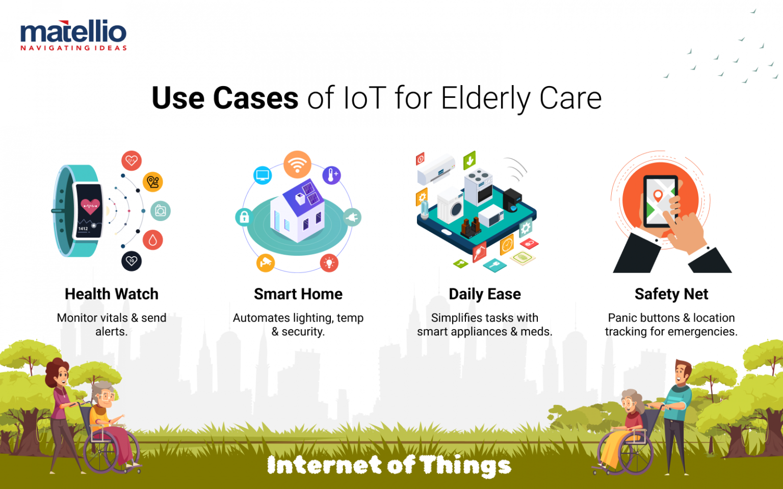 How is IoT for Elderly Care Benefitting the Caregiving Industry? - Matellio Inc