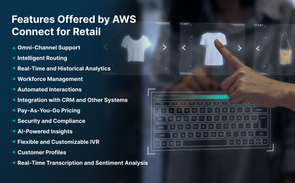 AWS Connect for Retail - Enhancing Customer Experience and Boosting ...