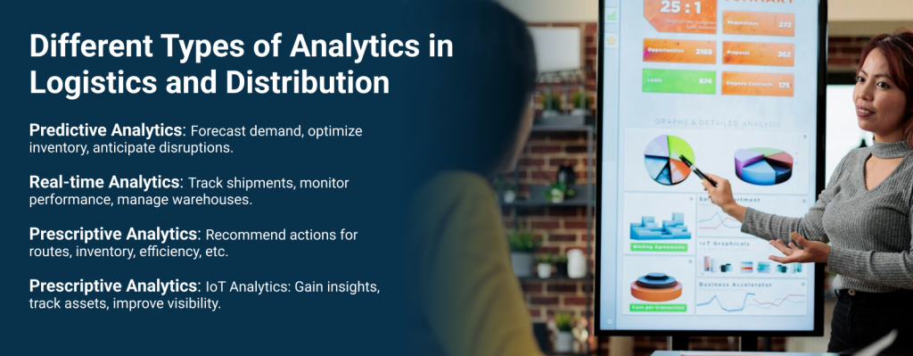 Analytics in Logistics and Distribution - A Game Changer for Your ...