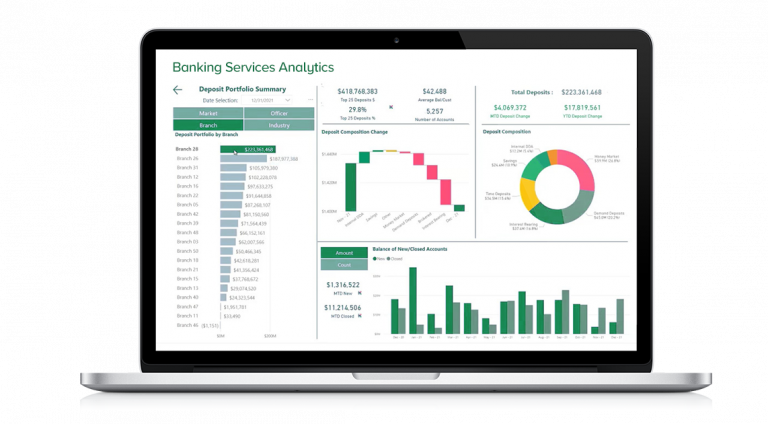 How Banks Use Data Analytics: Key Processes and Strategic ...