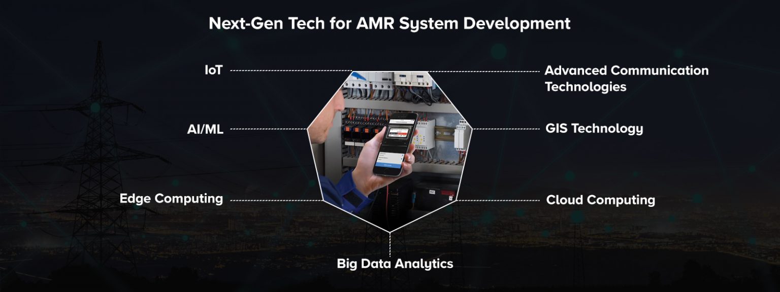 How Automated Meter Reading Can Transform Your Energy Company - Matellio Inc