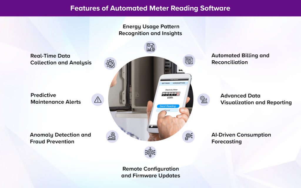 How Automated Meter Reading Can Transform Your Energy Company ... How Automated Meter Reading Can Transform Your Energy Company ...