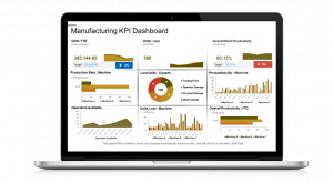 Big Data Analytics in Manufacturing – Benefits, Use Cases, and Implementation Process - Matellio Inc