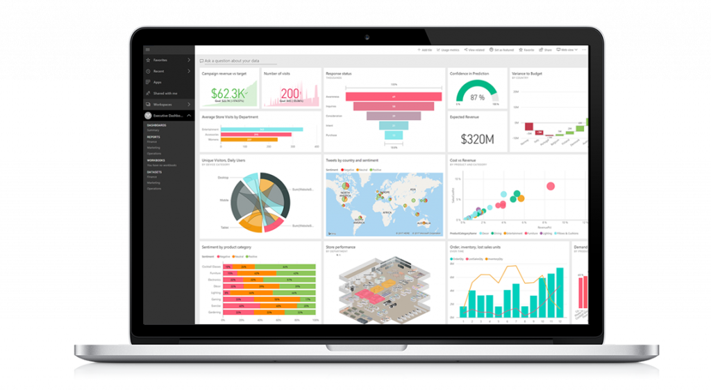 Top 15 Real-World Analytics Use Cases in Manufacturing - Matellio Inc