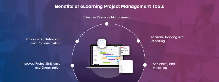 eLearning Project Management Tools: Optimize Your Project Workflow ... eLearning Project Management Tools: Optimize Your Project Workflow ...