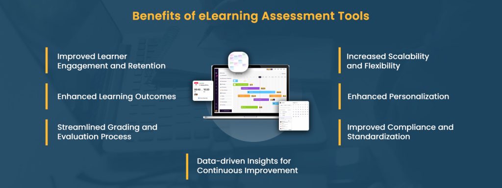 eLearning Assessment Tools: Choose the Right Tool for Your Needs ...