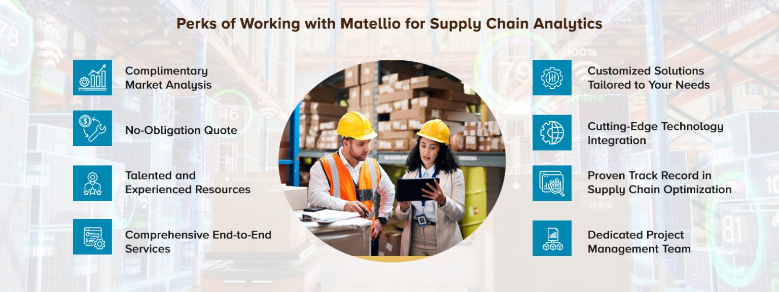 Supply Chain Analytics in Manufacturing – Everything You Need to Know - Matellio Inc