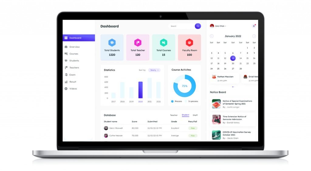 How Can a Mobile Learning Platform Revolutionize Your eLearning ...