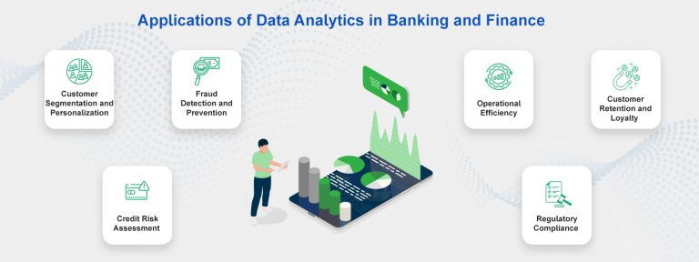 Data Analytics in Banking and Finance: Shaping the Future of Financial ...