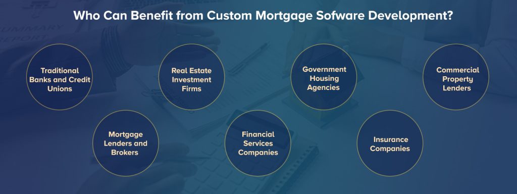 Custom Mortgage Software Development – Benefits, Cost, and Development ...