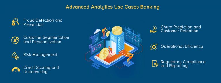 Advanced Analytics Banking: Transforming the Financial Landscape - Matellio Inc