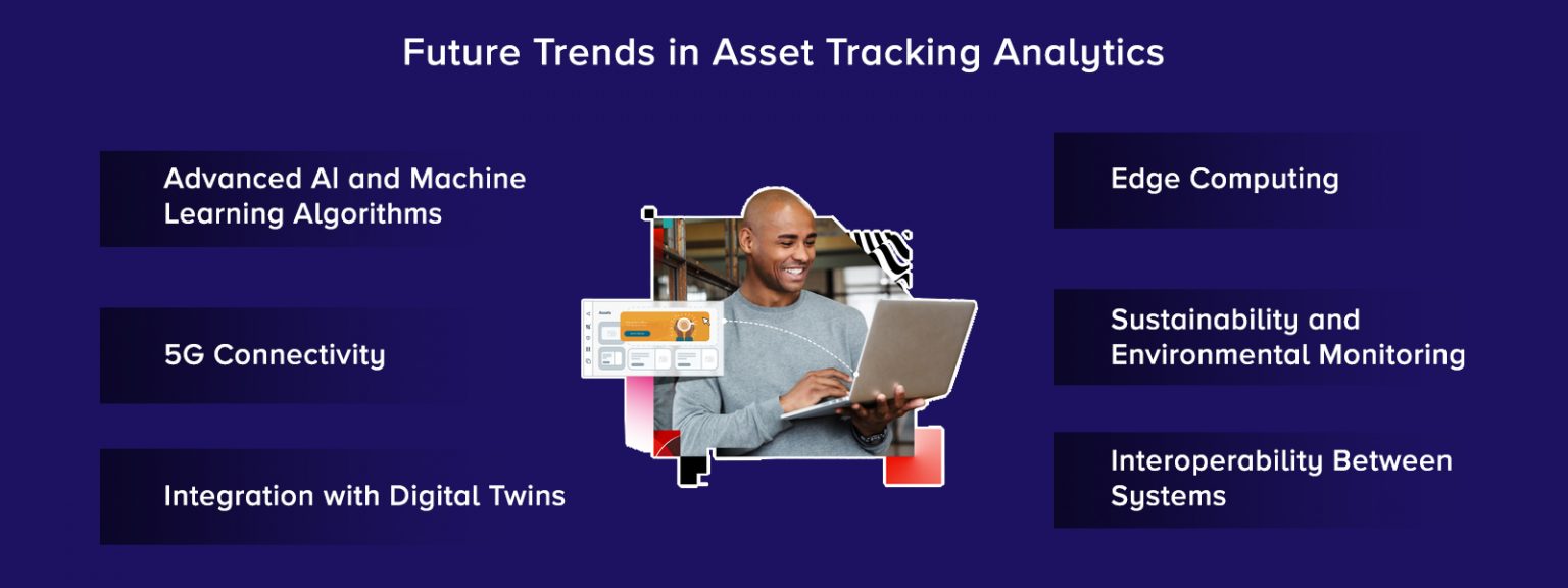How Asset Tracking Analytics Revolutionize Your Business? - Matellio Inc