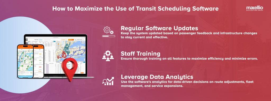 How Transit Scheduling Software Revolutionizes Public Transportation ...