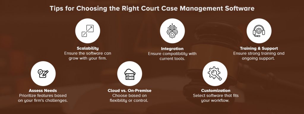 How Court Case Management Software Transforms Legal Operations? - Matellio Inc