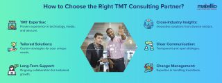 Why is TMT Consulting the Cornerstone of Modern Business Success ...