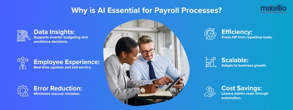Harnessing AI in Payroll: Use Cases, Challenges, and Emerging Trends ...
