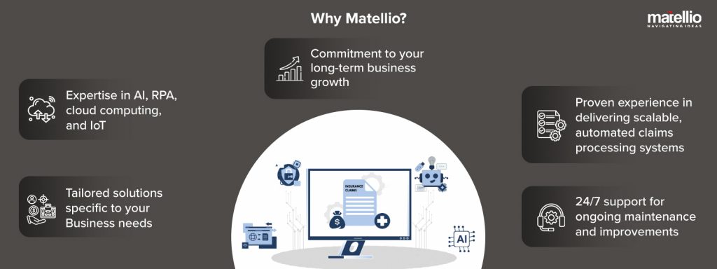 Claims Processing Automation – Use Cases, Process, and Cost - Matellio Inc