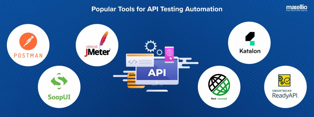 API Testing Automation: Unlocking Faster, More Reliable Software ...