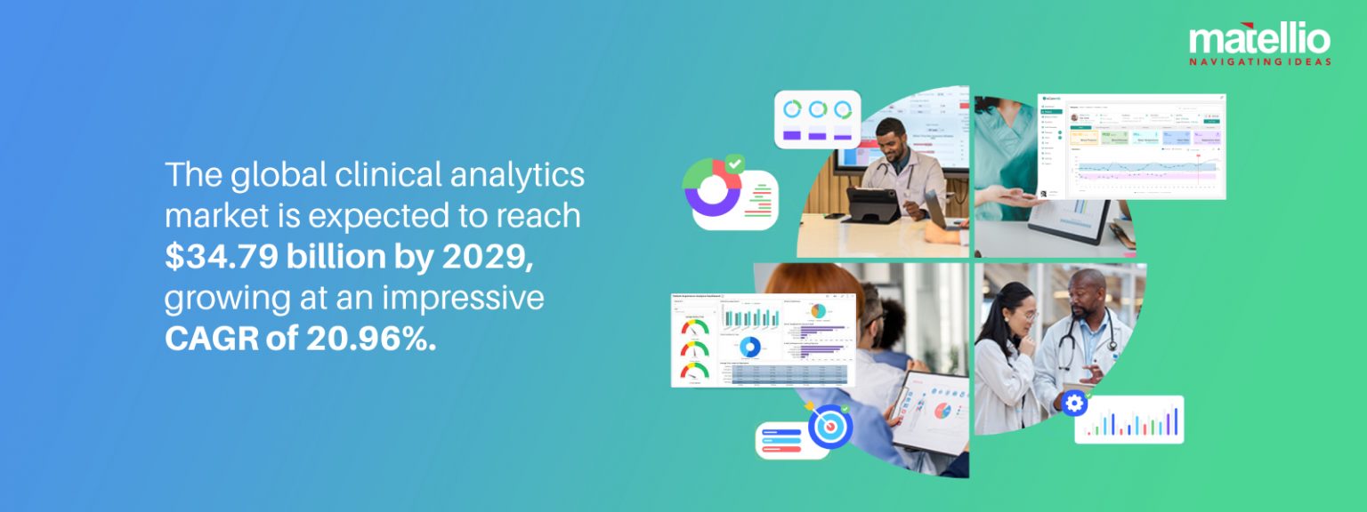 Clinical Analytics – Benefits, Use Cases, and Implementation Process - Matellio Inc