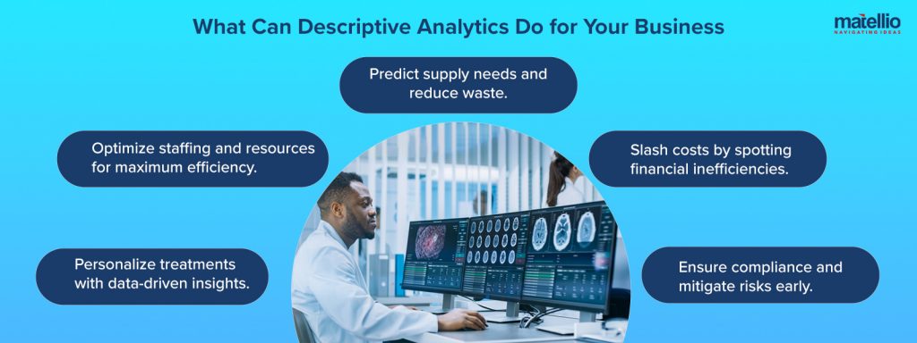 Descriptive Analytics in Healthcare - The Game-Changer You Need Right Now - Matellio Inc