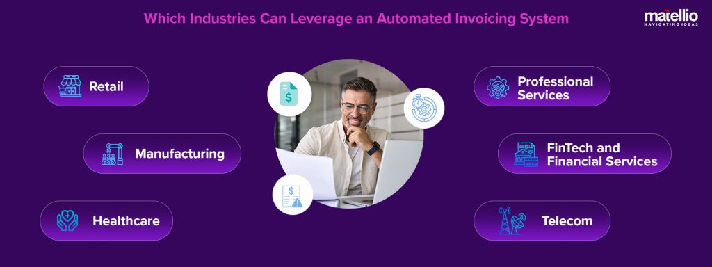 Automated Invoice System Development: Everything You Want to Know ...