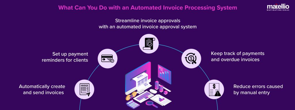 Automated Invoice System Development: Everything You Want to Know ...