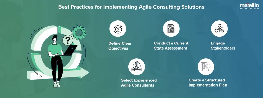 How an Agile Consultant Can Transform Your Business for Maximum Efficiency - Matellio Inc