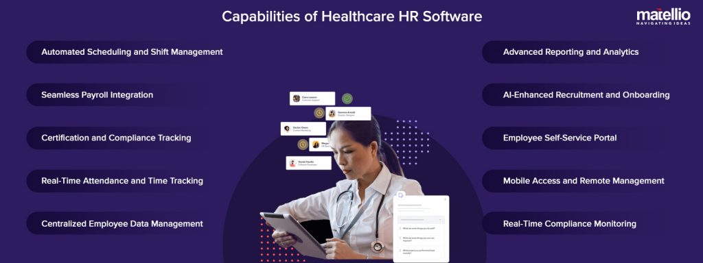 Healthcare Human Resources Software – Benefits, Features, and ...