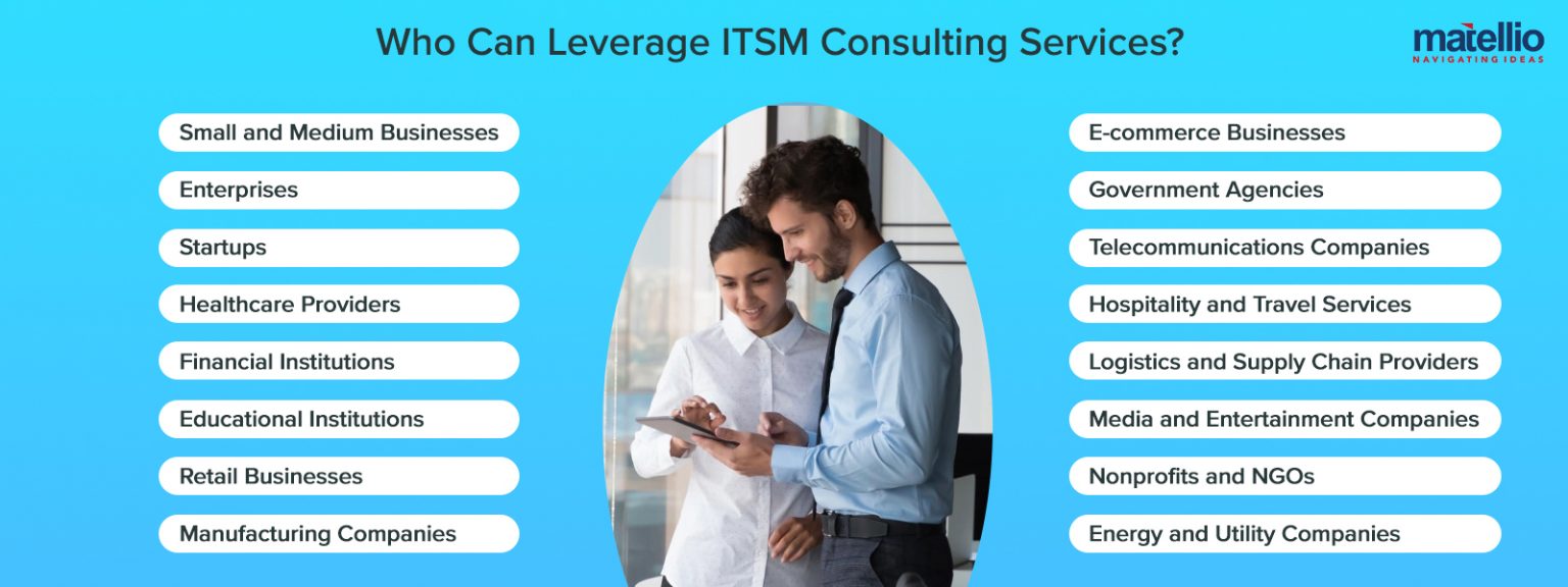 Why ITSM Consulting is a Game-Changer for Your Business - Matellio Inc