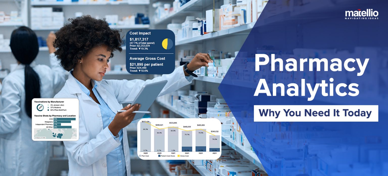 Pharmacy Analytics – Why You Need It Today - Matellio Inc