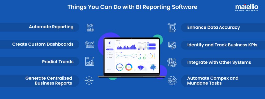 Business Intelligence Reporting Software – Why Do You Need It Today - Matellio Inc