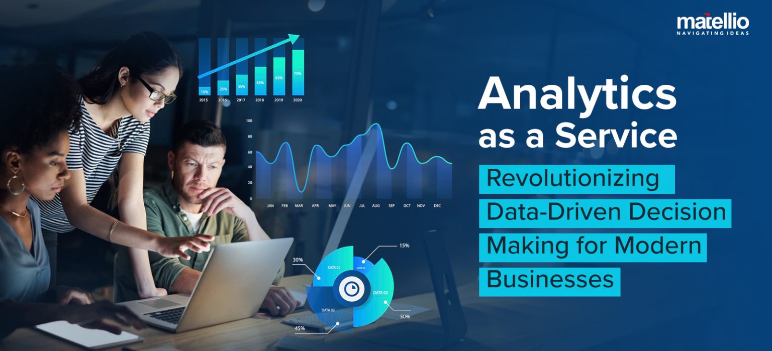 Analytics as a Service: Revolutionizing Data-Driven Decision Making for Modern Businesses ...