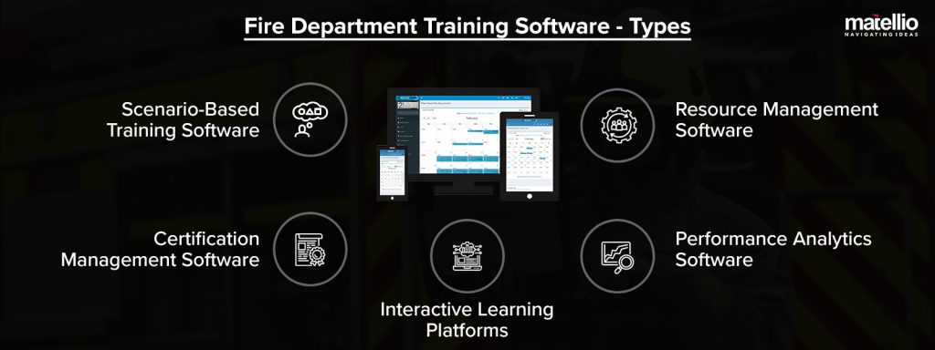 Fire Department Training Software Development: A Comprehensive Guide ...
