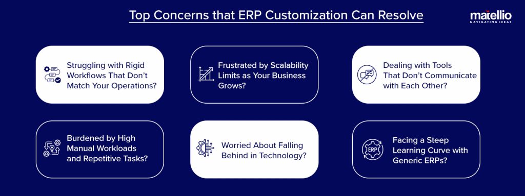 ERP Customization – Tailored ERP Solutions
