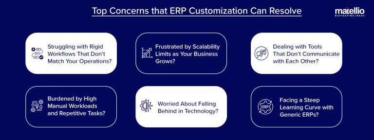 ERP Customization – Tailored ERP Solutions