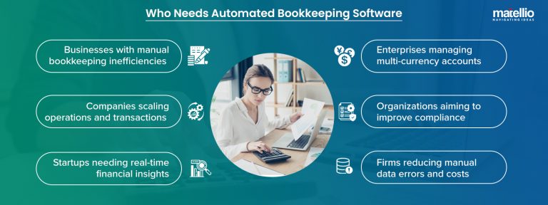 Automated Bookkeeping Software Development - Matellio Inc