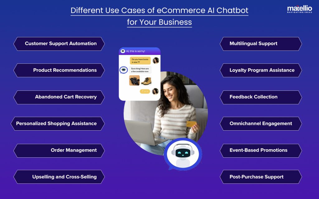 eCommerce AI Chatbot – Use Cases, Development Process, and Cost - Matellio Inc
