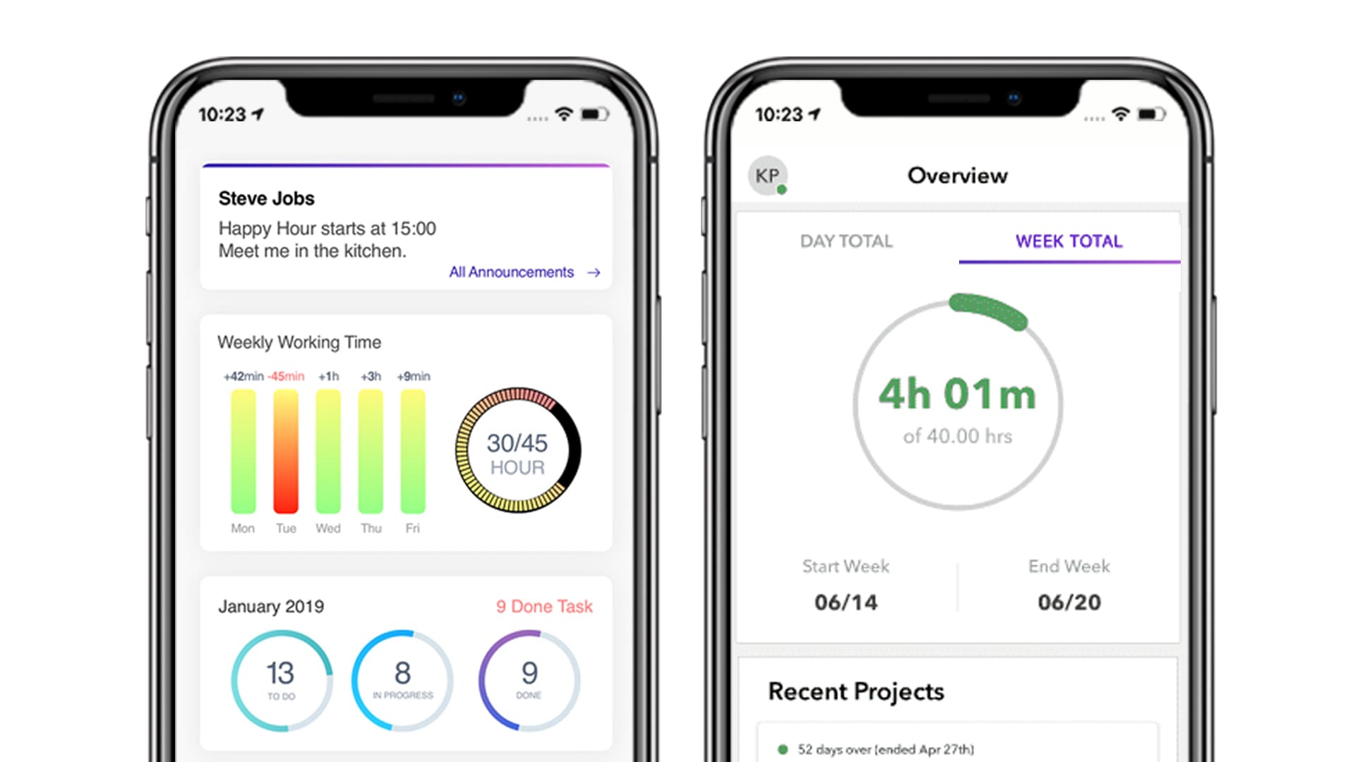 Nine Apps | Messaging and Communication Tool - Matellio
