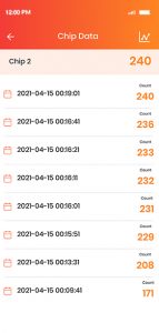 Pneumatic Pump Tracker | Pump Cycle Counter App- Matellio
